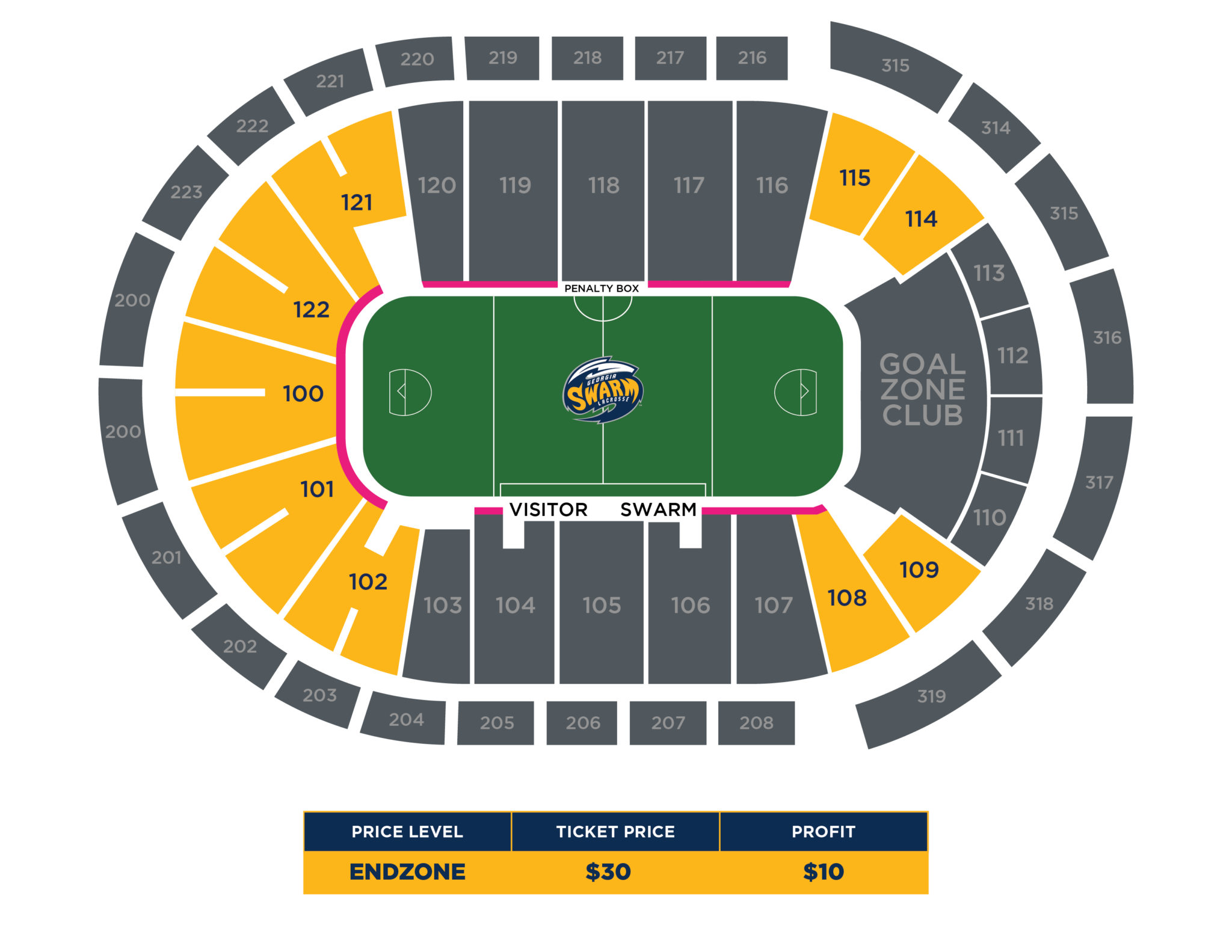 Team of the Game Ticket Fundraiser | Georgia Swarm | Official NLL Pro ...