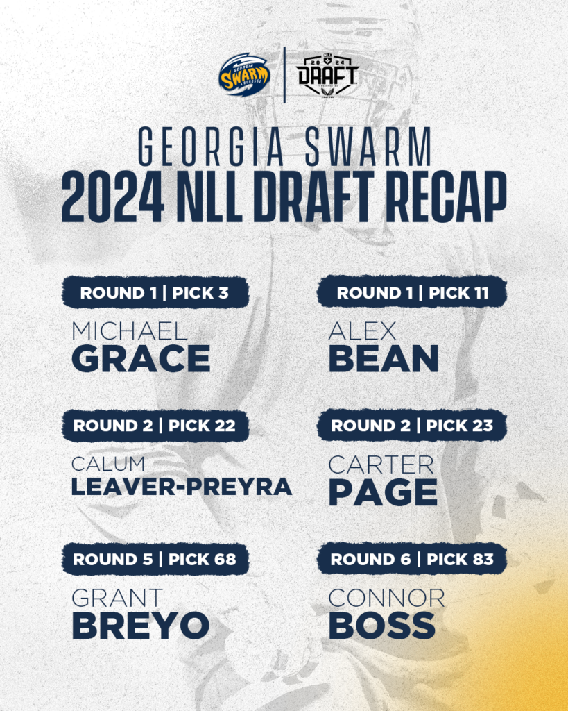Georgia Swarm 2024 NLL Draft Recap: Key Picks and Future Talent | Georgia Swarm | Official NLL ...